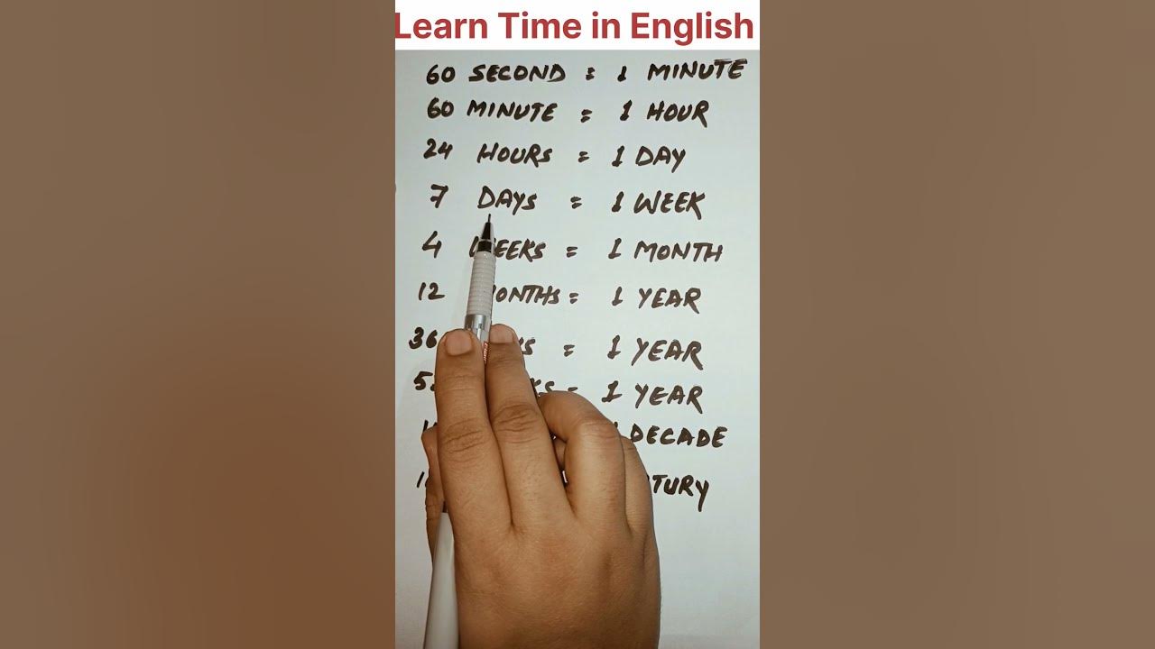 Learn Time in English language|convert Second, Minutes, Hours, Day,week ...
