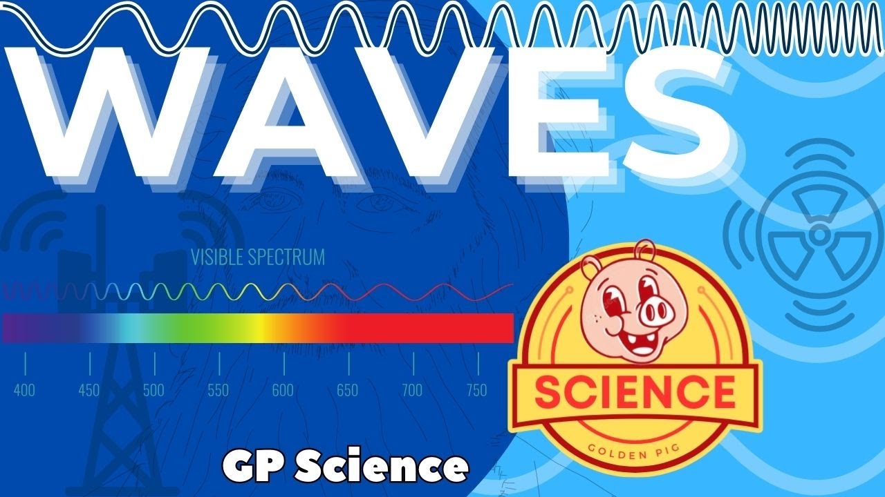 Waves | Wavelength | Amplitude | Crest | Radio Waves | Gamma Ray | GP ...