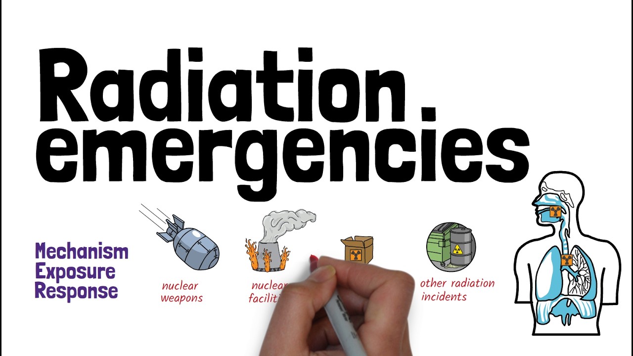 Radiation Emergency Basics - YouTube
