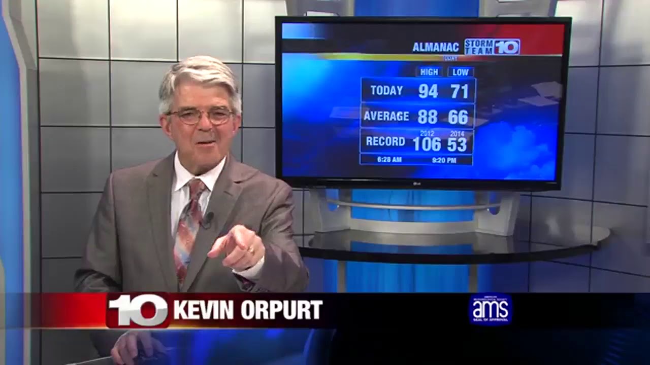 Hey Kevin! - YouTube