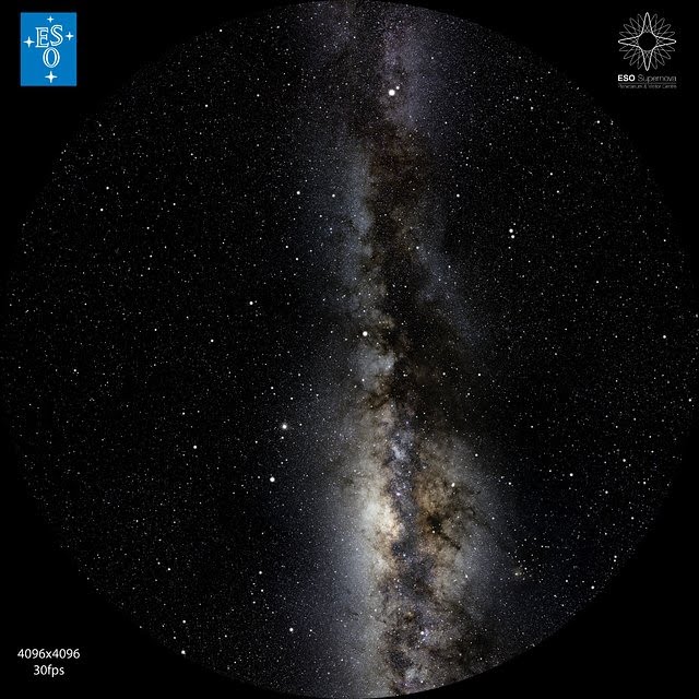 Earth In The Milky Way