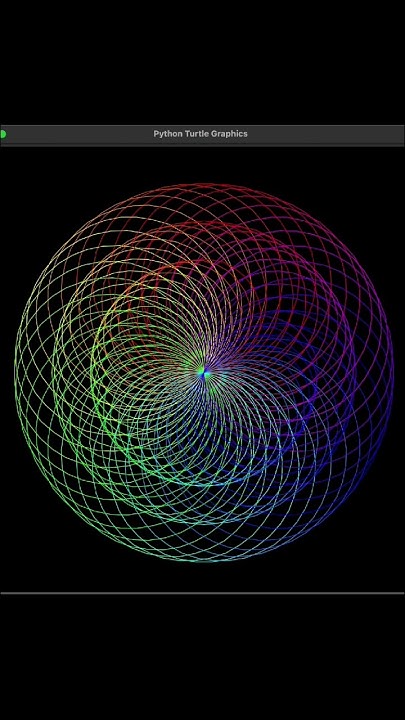 Mandala Using Python Turtle 🐢 #coding #dev #web #python #turtle # ...