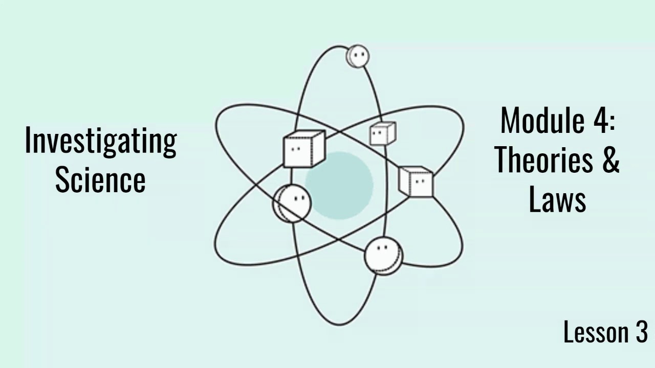 Investigating Science Module 4 Lesson 3 - YouTube