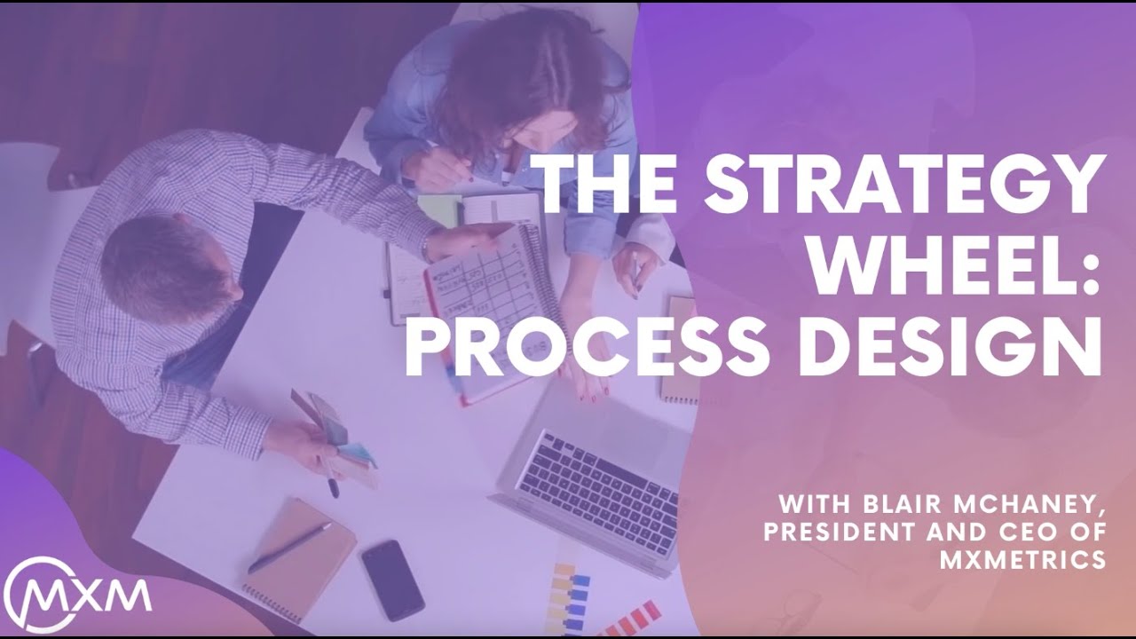 The Strategy Wheel: Process Design | Section 07 - YouTube