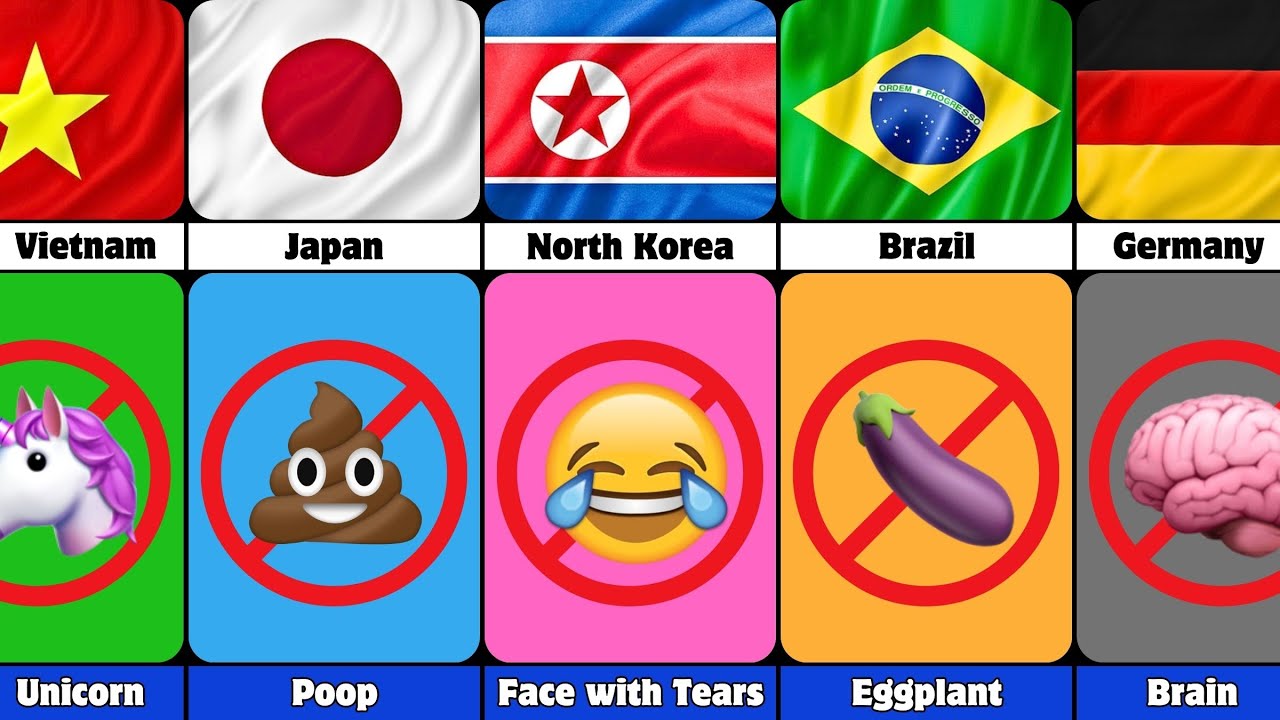 😂 Banned Emoji Meanings Around the World - YouTube