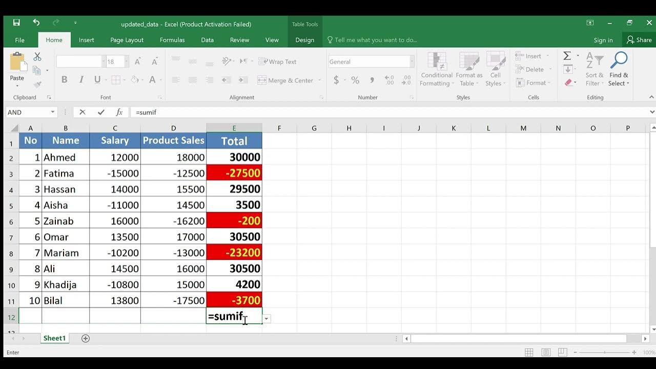 Excel SUMIF Trick for Fast Calculations | SUMIF Function | Learn in Pashto | Pashto Tutorial ...