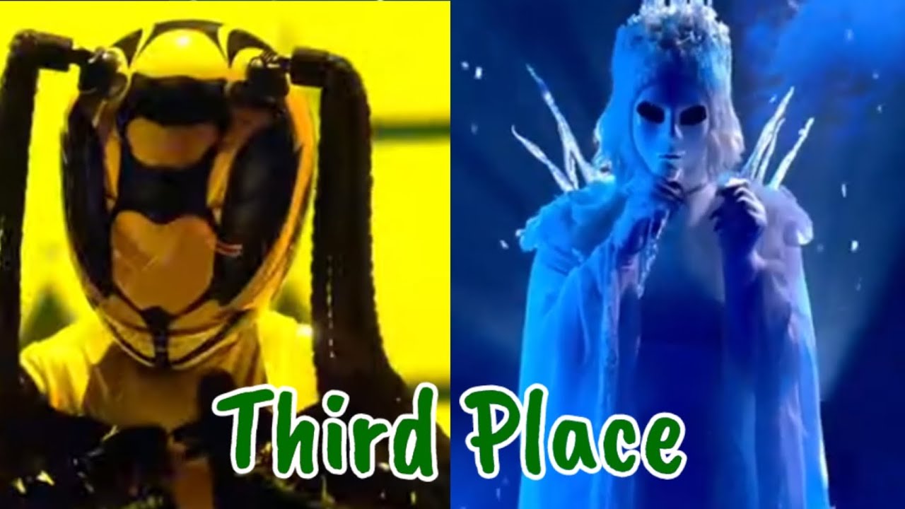 Masked Singer Finland All Third Place Ranked! - YouTube