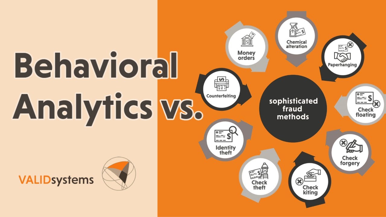 Preventing Check Fraud: Behavioral Analytics vs. Image Analysis - YouTube