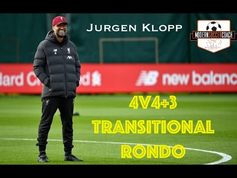 Jurgen Klopp 4v4+3 High Intensity Transitional Rondo - YouTube