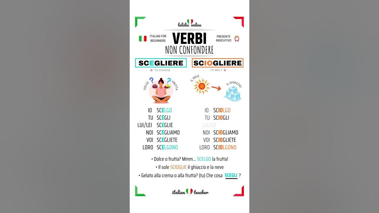 🇮🇹Italian Irregular Verbs - Scegliere vs. Sciogliere - Italian for ...