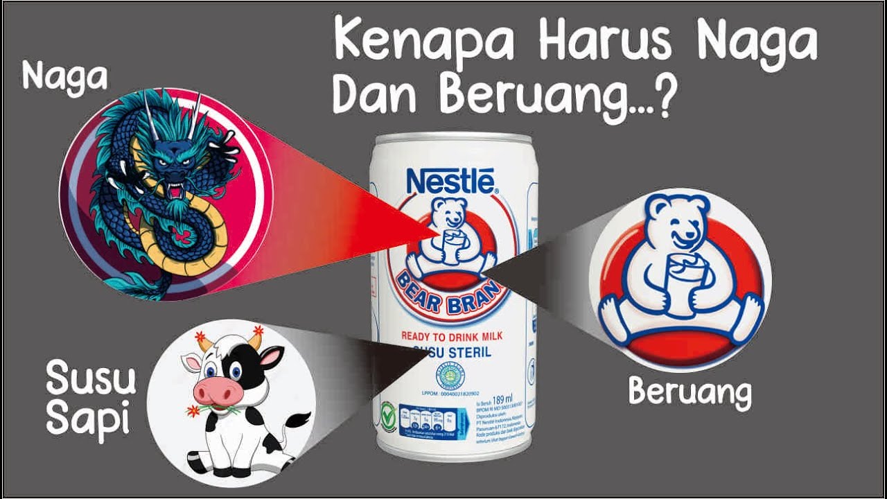 Rahasia Dan Makna Iklan Naga, Gambar Beruang Di Susu Bear Brand #Bear ...