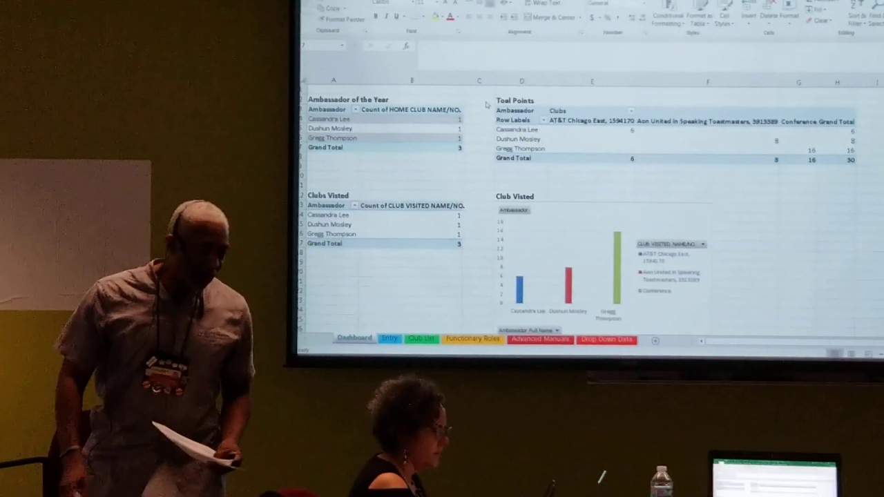 Dushun Mosley Demonstrates Club Ambassador Program Software for D103 ...
