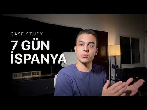 İspanya'da 7 Gün Dropshipping Yaptım.