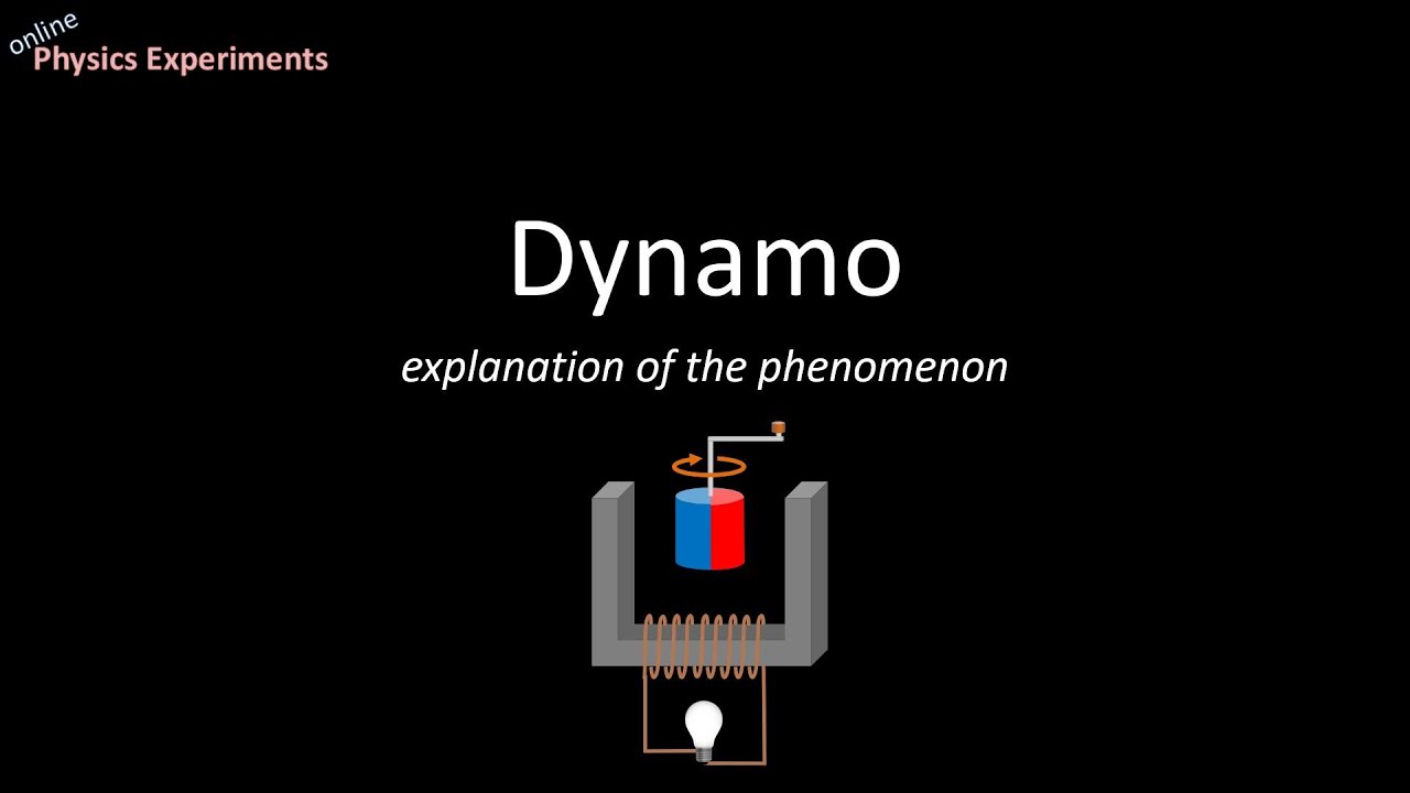 Dynamo - Physics Experiment - YouTube