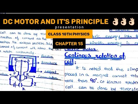 Class 10th physics chapter 15 | Electric motor | principle of DC motor ...