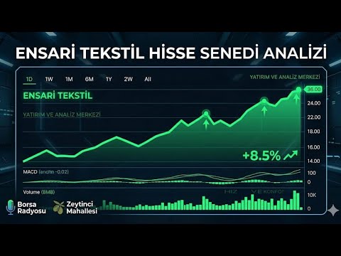 ​🏛️ 🚀 ENSARİ TEKSTİL %10 TAVAN! TEPKİ Mİ, DÖNÜŞ MÜ? DİKKAT! ⚠️💋👌🌹🎈🚀✔💖❤06.05.2026