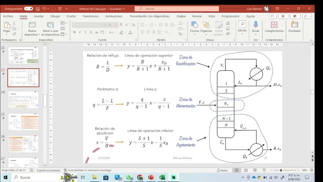Destilación por etapas: Cálculos de reflujo y relación de ebullición ...
