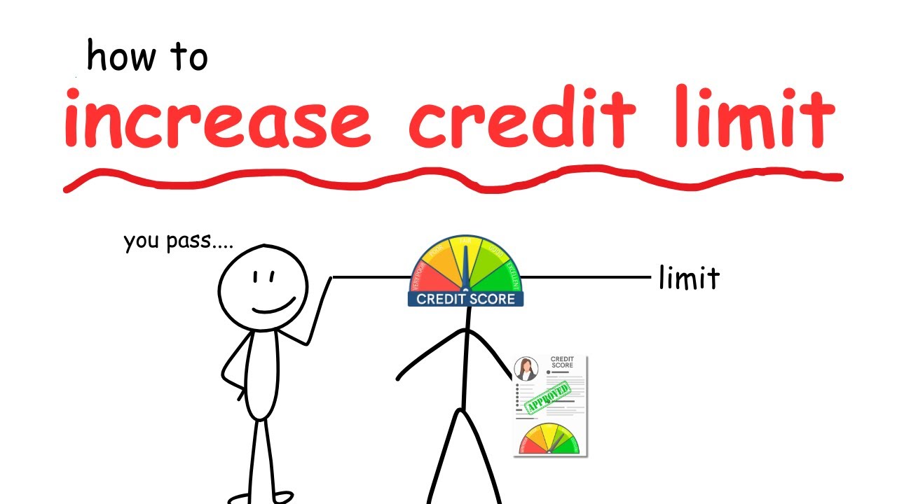 How Does a Credit Limit Increase Work? (BOOST Your Credit Score FAST ...
