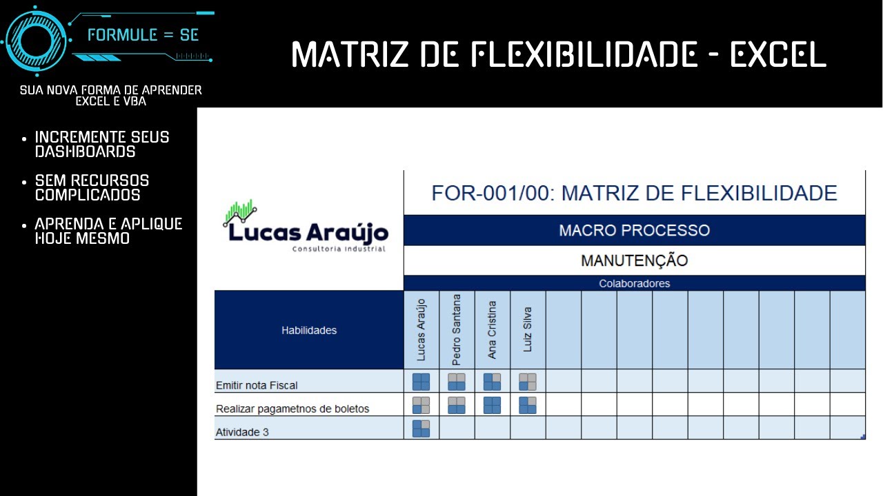 Matriz de Flexibilidade - Excel - YouTube