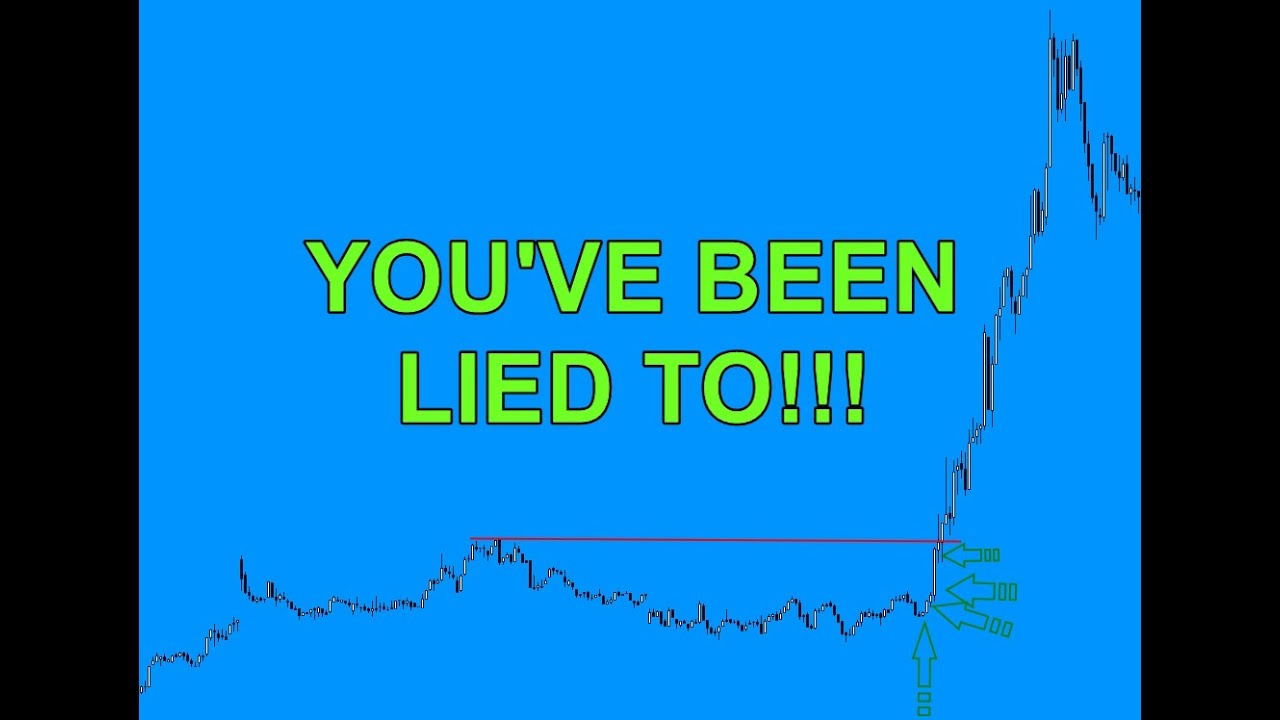 BEST Day Trading Strategy UNLOCKED (Simple Profitable Repeatable ...