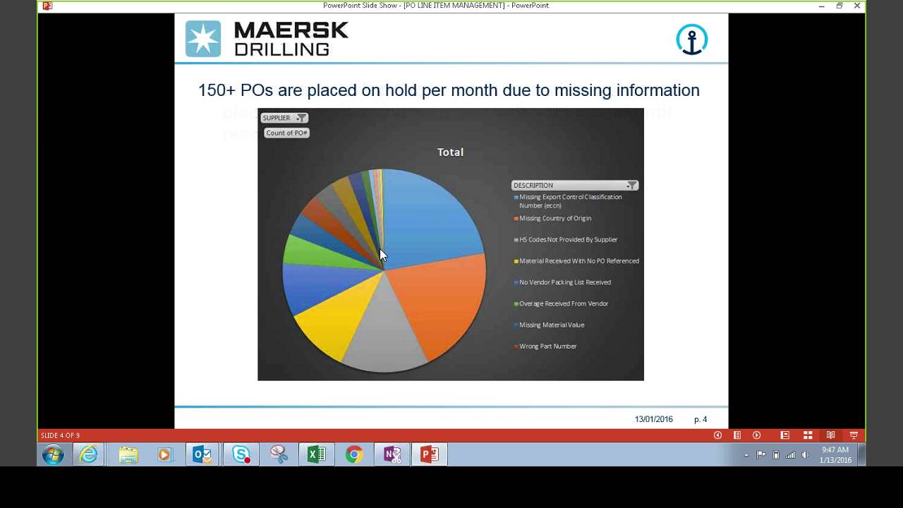 Maersk Shipping Webinar - YouTube