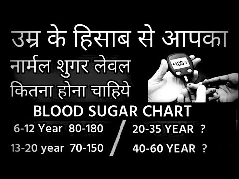 How to Blood Sugar Test Explained in hindi)RBS#hospital #shorts #reels# ...