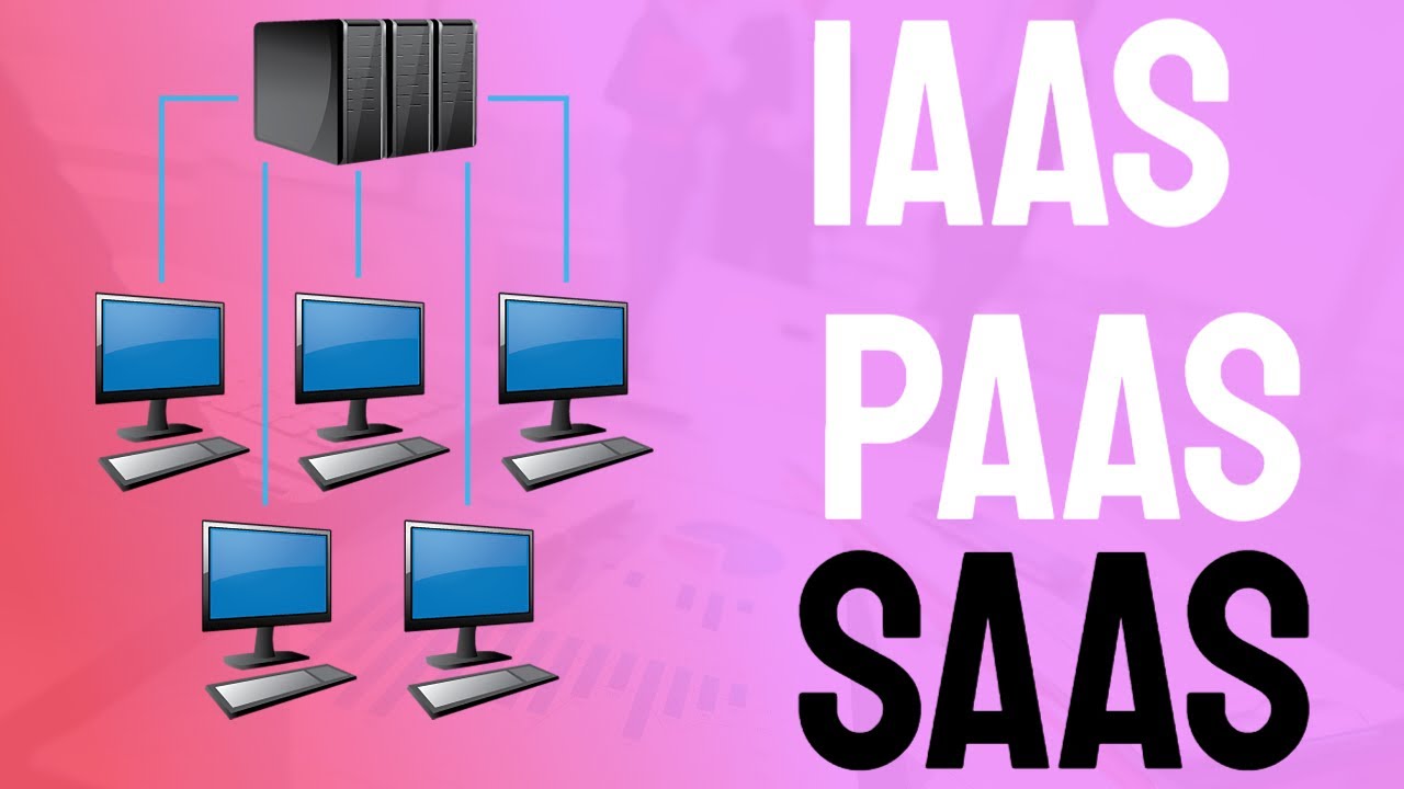 AWS Cloud Training | What is IAAS , PAAS, SAAS - Simple Explanation ...
