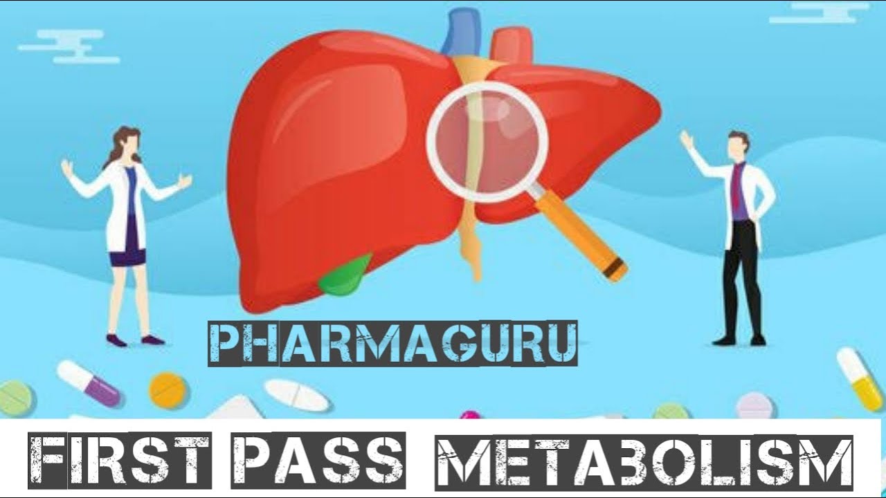 First Pass Metabolism (Short Detailed Explanation) - YouTube