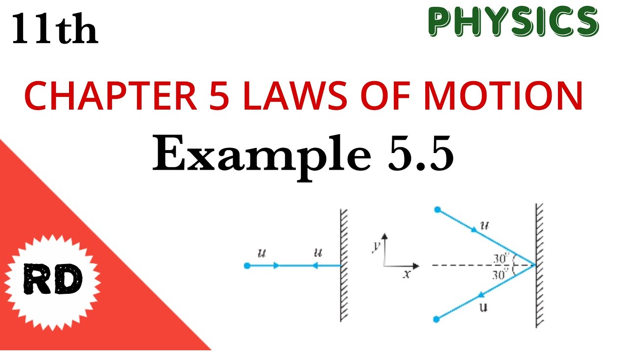 class 11 physics chapter 5 example 5.5 Two identical billiard balls ...