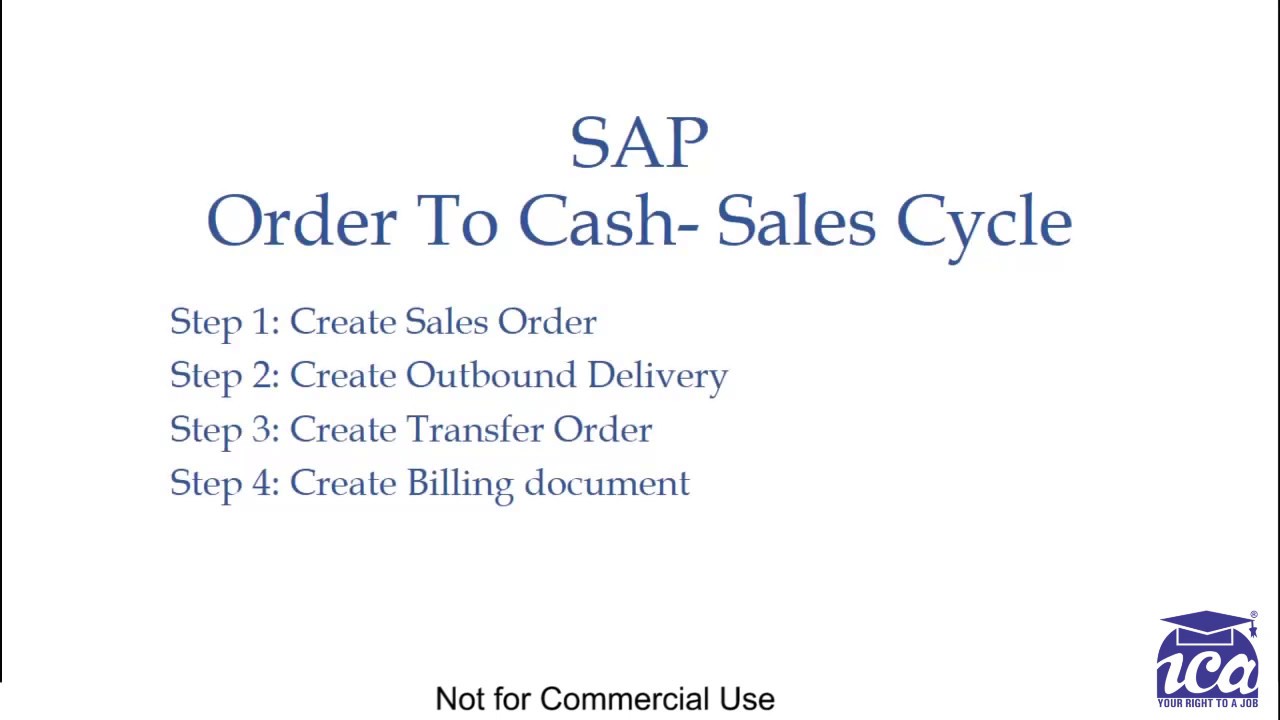 Easy to Learn - Order to Cash SAP [ YOUTUBE SHORT TUTORIAL VIDEO] - YouTube