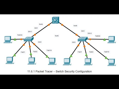 11.6.1 Packet Tracer – Switch Security Configuration [Indonesia] - YouTube