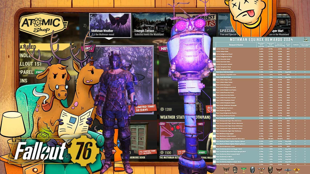 Fallout 76: Atomic Shop (New Weather Machine) 13 August 2024 - YouTube
