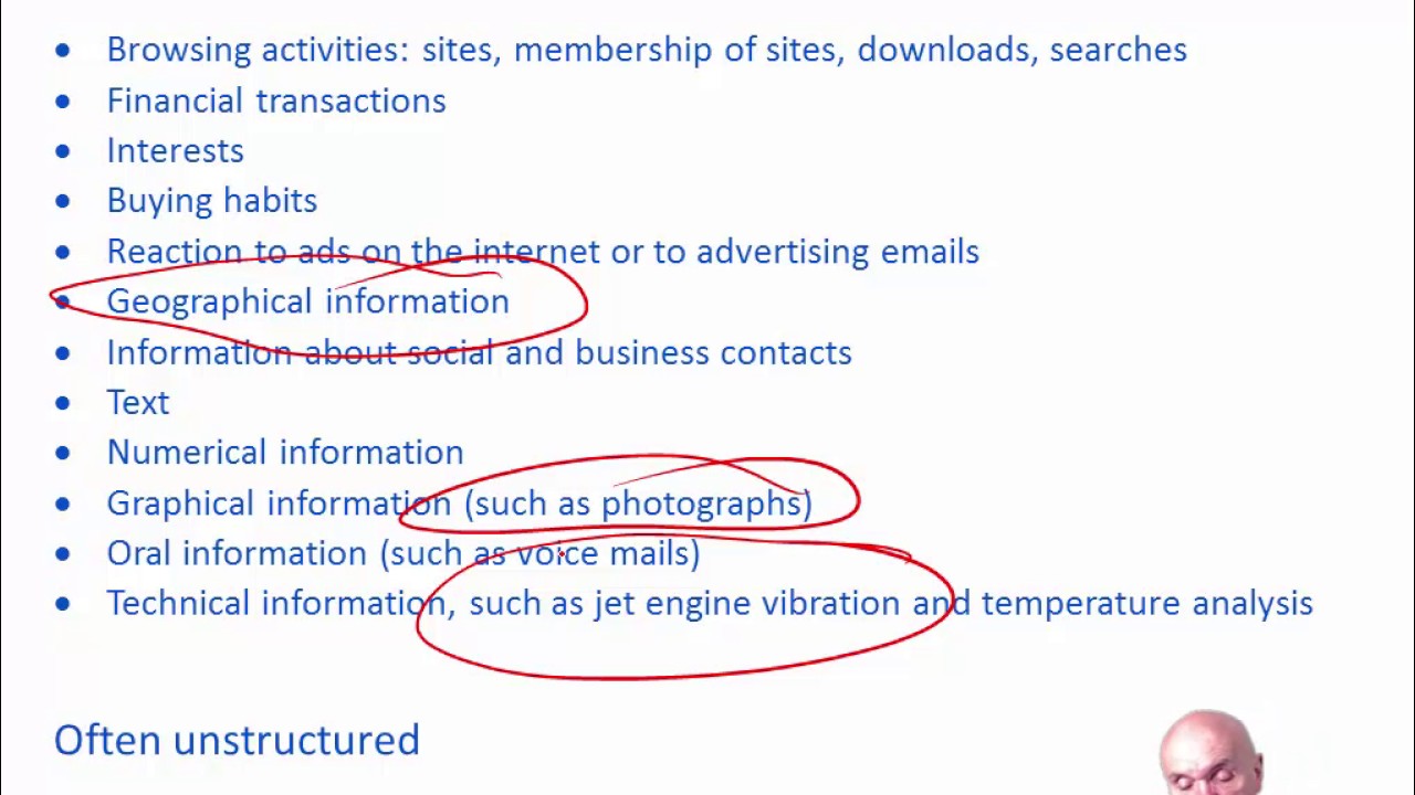 ACCA P3 Chapter 16 Big data - YouTube