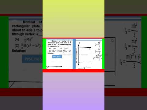 What is moment of inertia of a ring about its axis?||What is formula ...