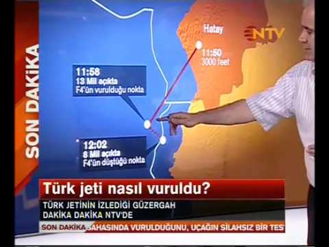 Türk Jeti Nasıl Vuruldu