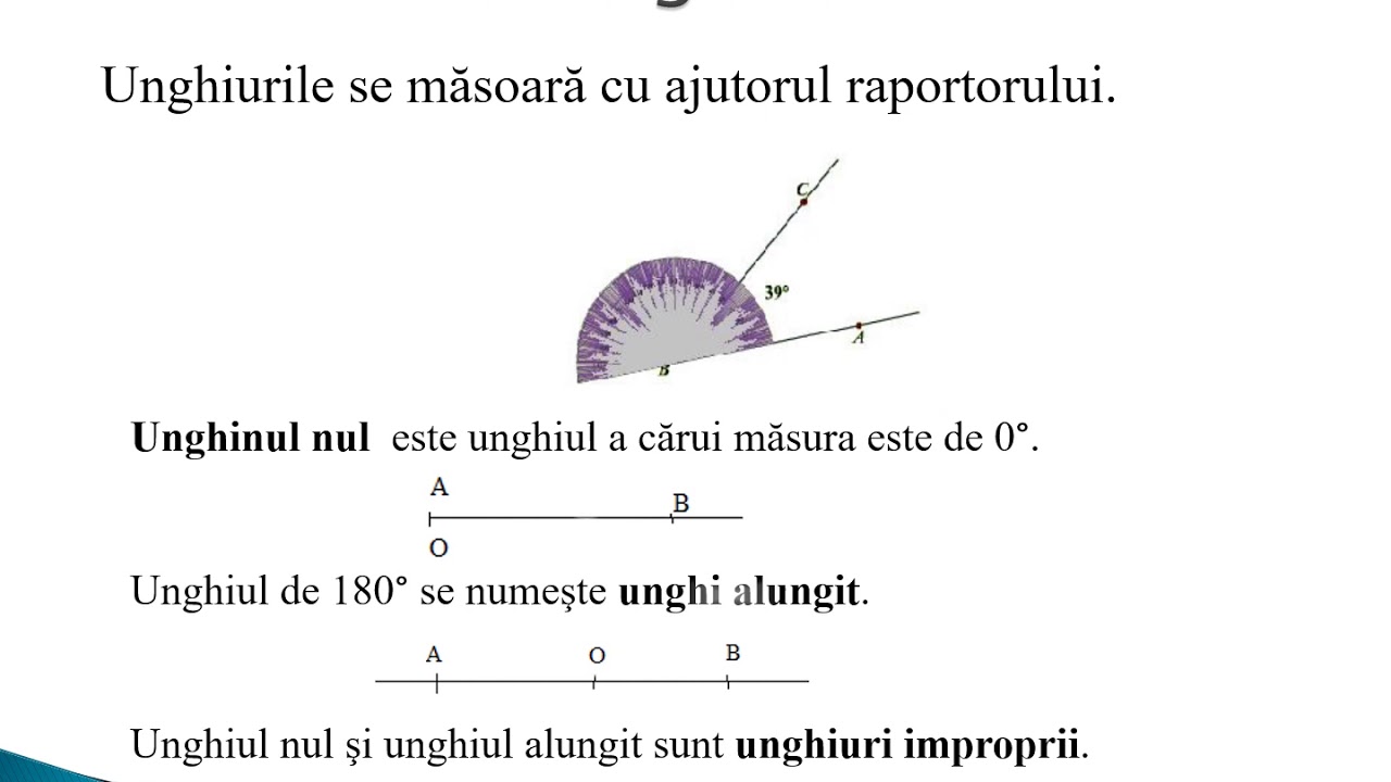 Unghiuri - noțiuni introductive. Clasificare - YouTube