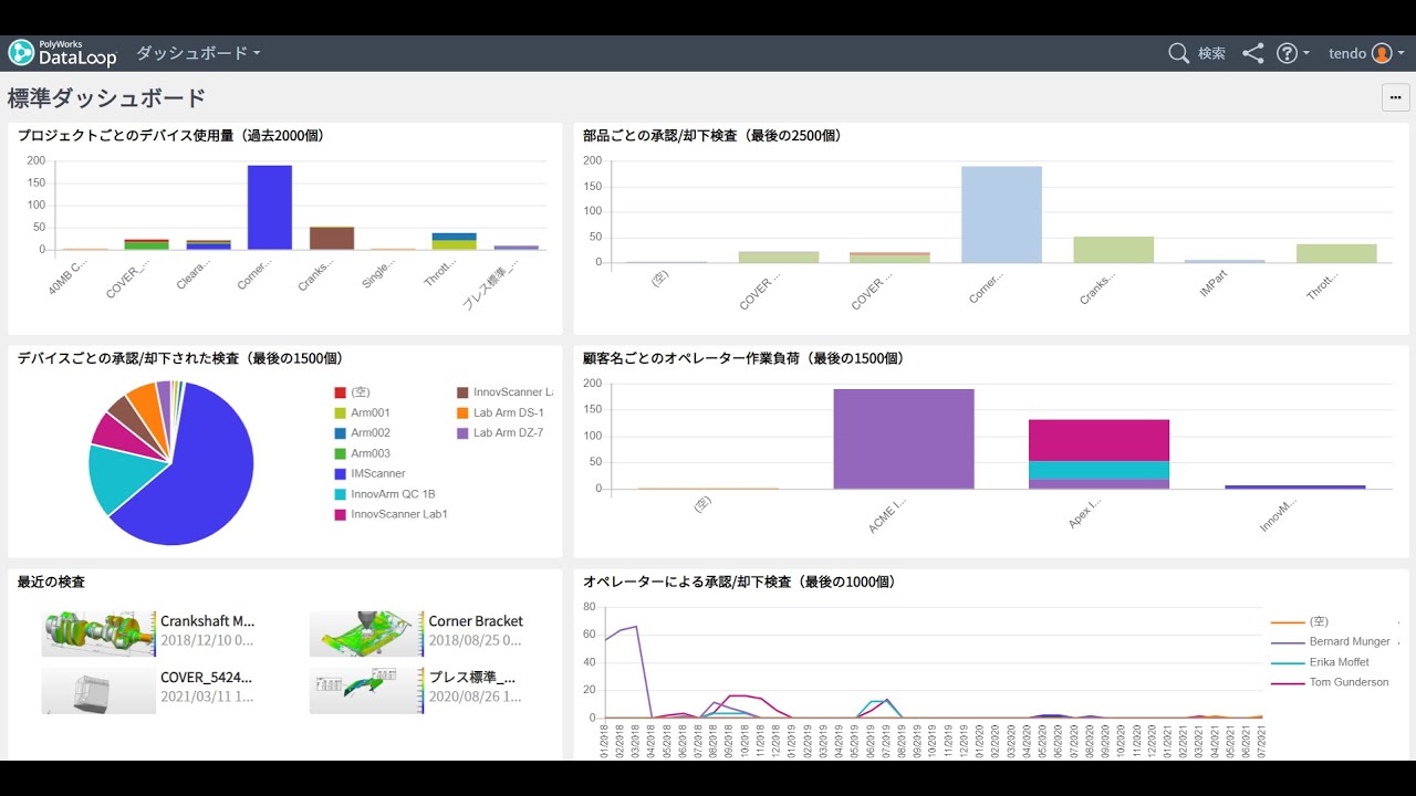 製造企業のデジタルトランスフォーメーションを推進！次世代データ管理ソリューション【PolyWorks|DataLoop™】 - YouTube