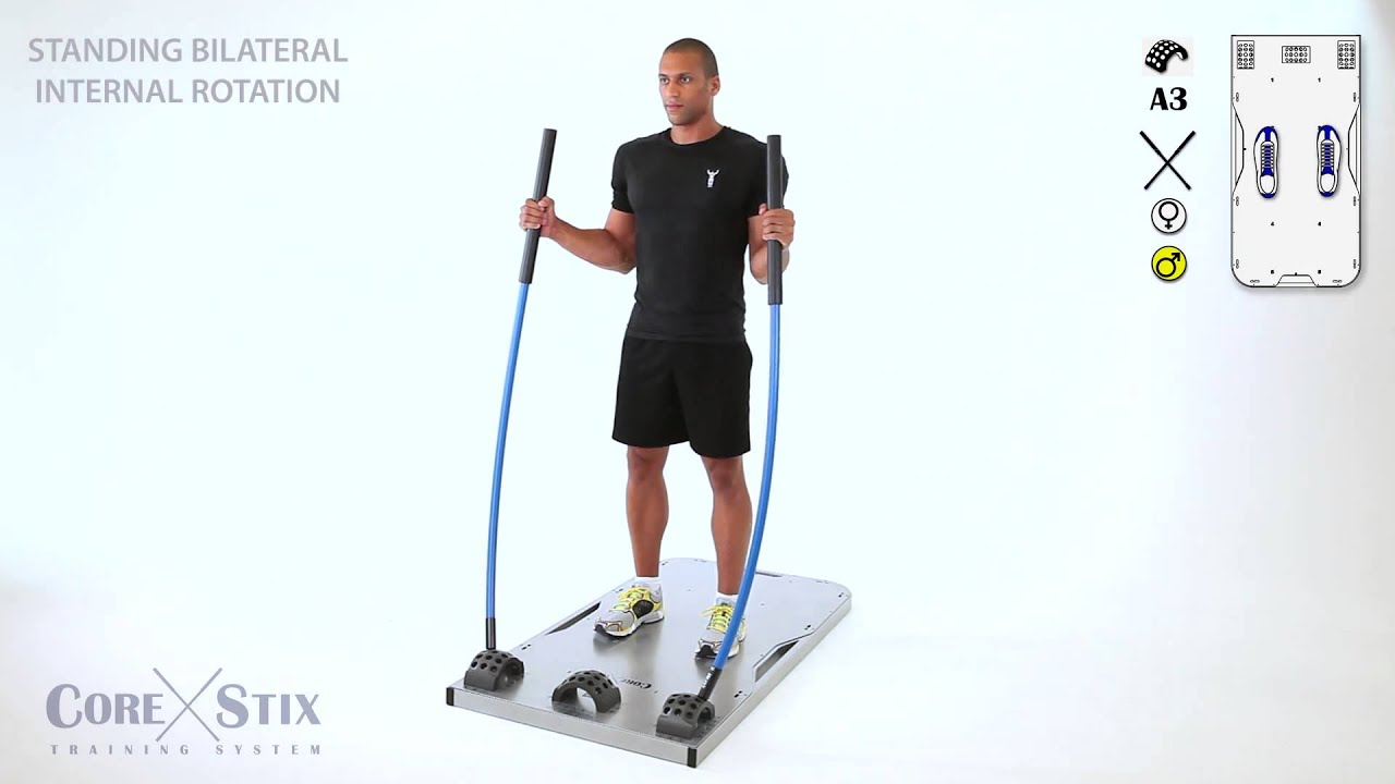 02 Standing Bilateral Internal Rotation Unilateral - YouTube