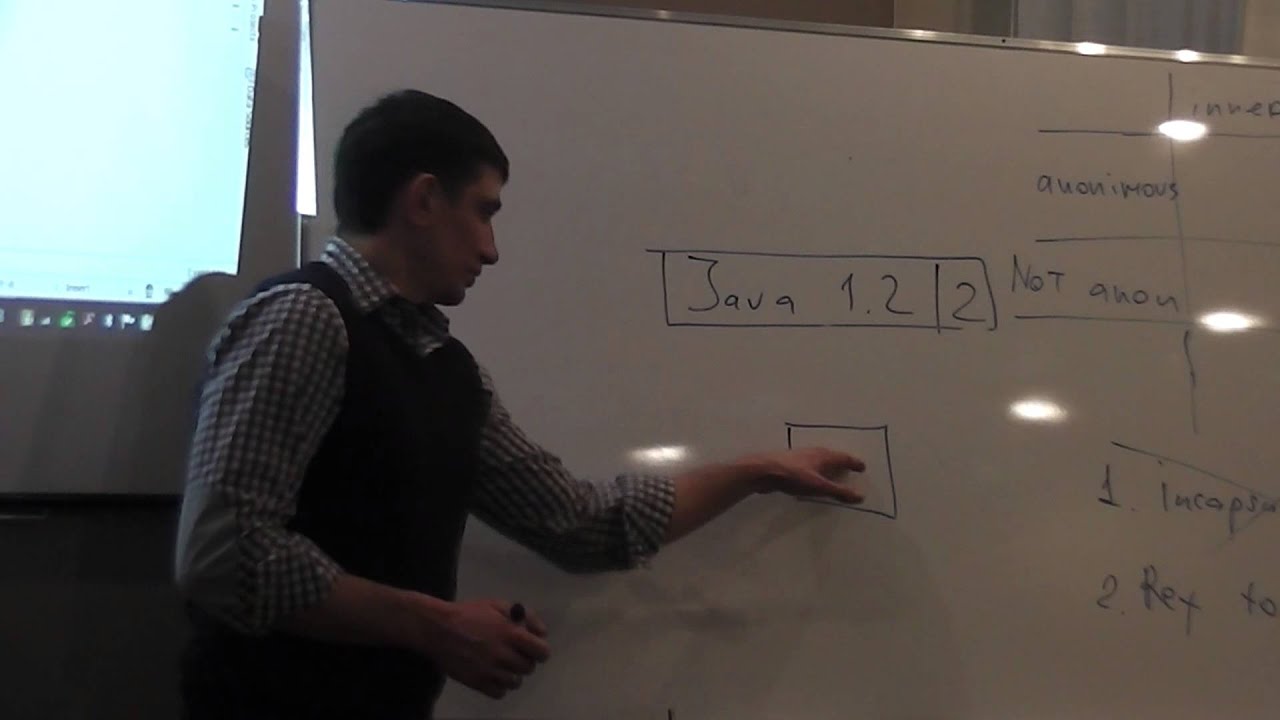 Java Core Oop4 Innernestedanonimous Classes Лекция 24 часть1 Youtube 2480