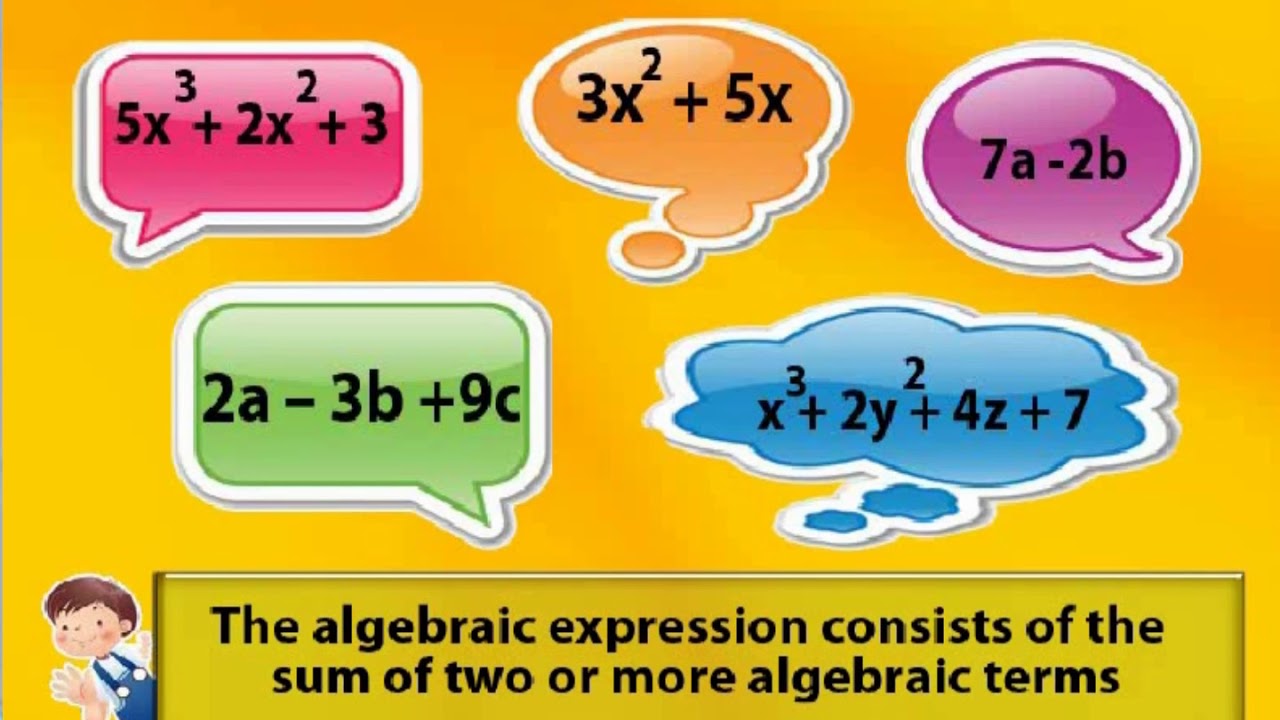 Math G7 U2 L1&2 algebraic term and algebraic expression & like ...