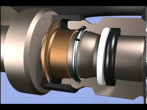 STC Connectors Product Video - YouTube