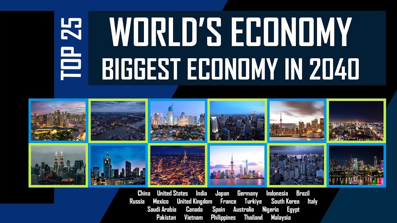 Top 25 Biggest Economies in the World 2040 🌍 | Projected GDP Rankings ...