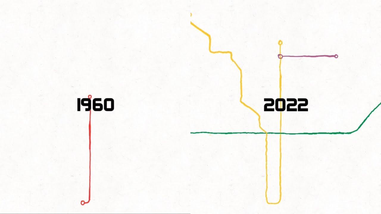 Evolution of Toronto TTC 1954-2022 (Old) - YouTube