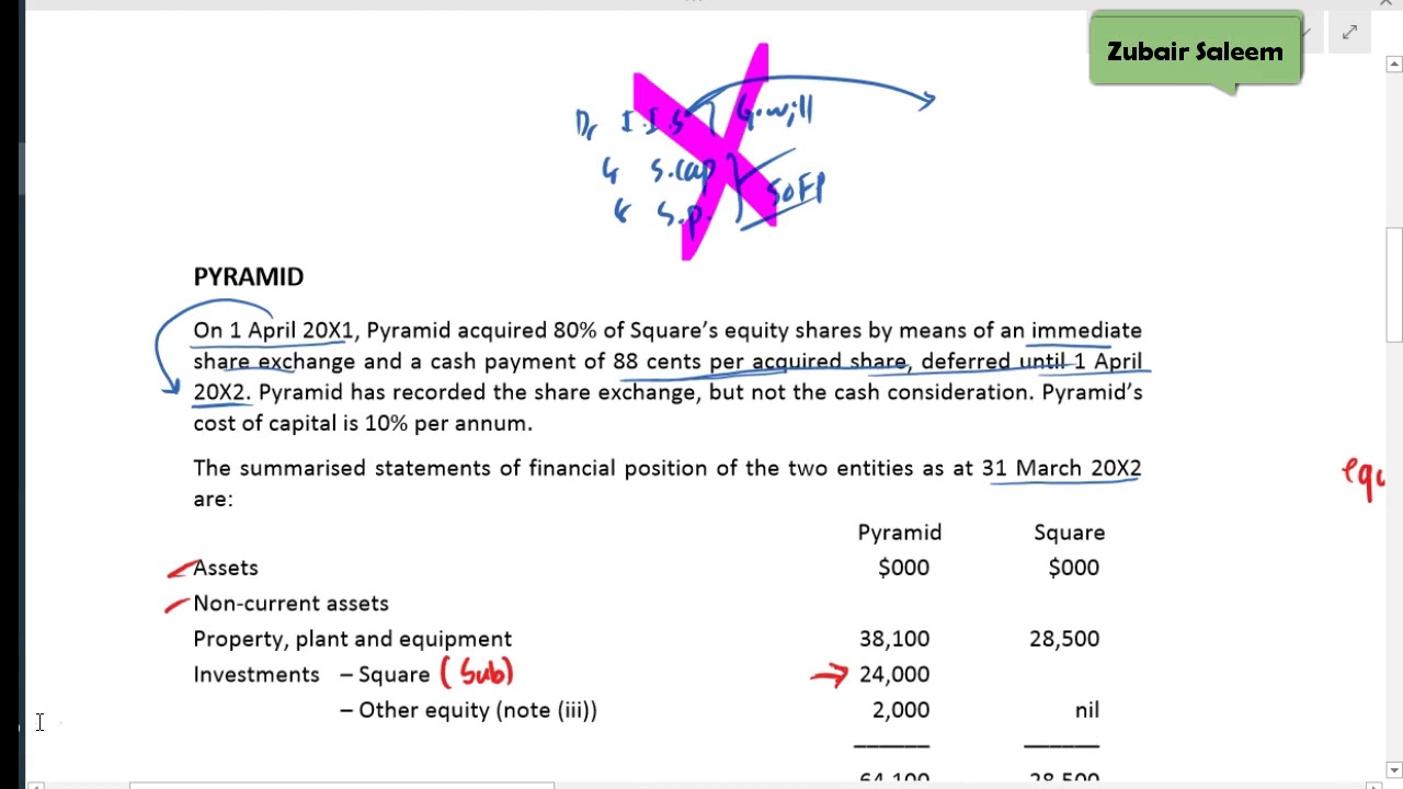 Pyramid Consolidated SOFP F-7 FR (ACCA) and FR-2 ICAP - YouTube