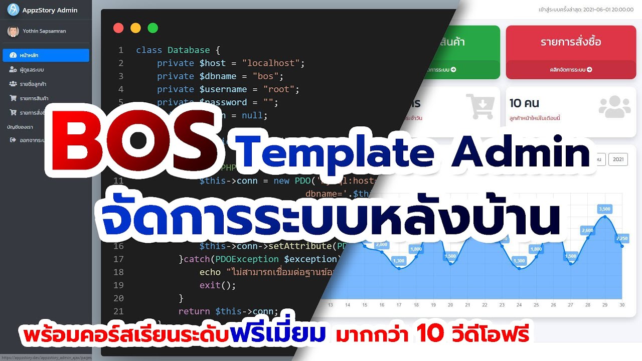 โครงสร้างระบบจัดการหลังร้านออนไลน์ #1 BOS Template Admin - YouTube