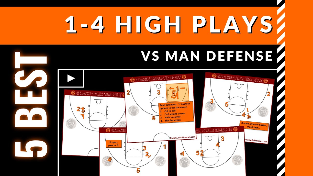 FANTASTIC Half-Court Plays To Help Your Team Score Easily (1-4 High ...