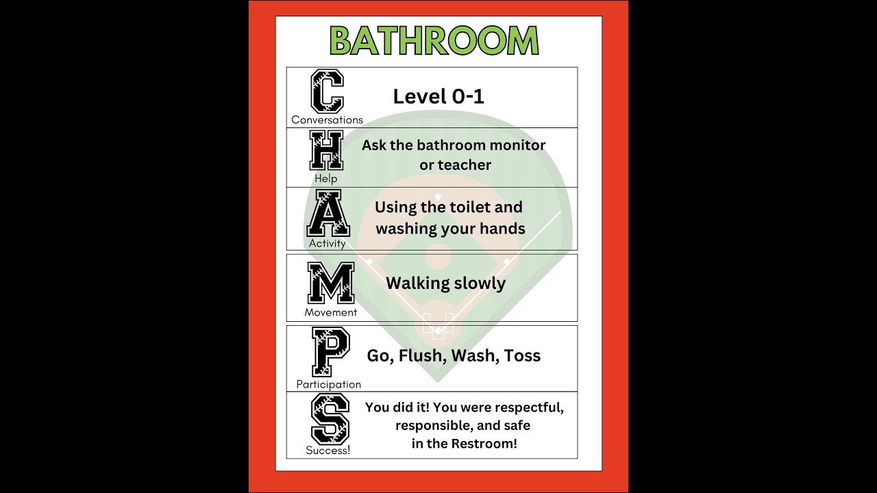 Champs for the Bathroom - YouTube