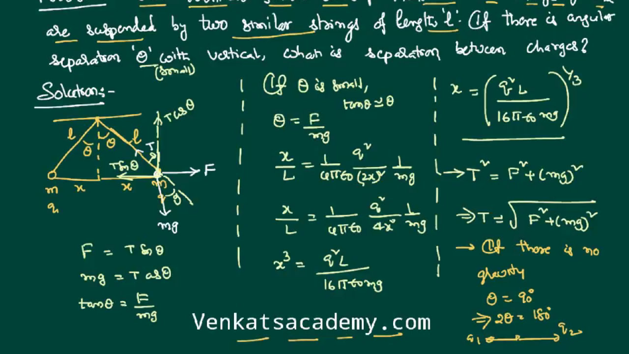 Separation between two Electric charges suspended from same point JEE ...