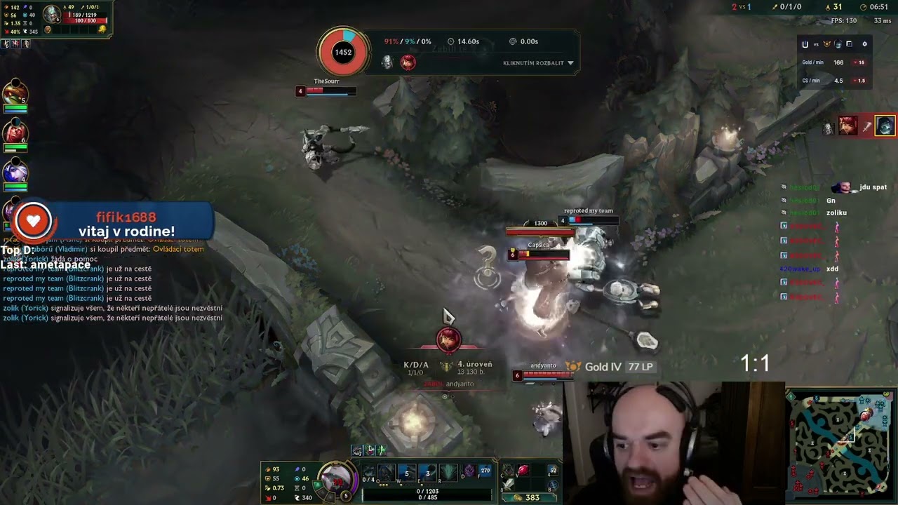 Zolik22 — Reporting for duty! - YouTube