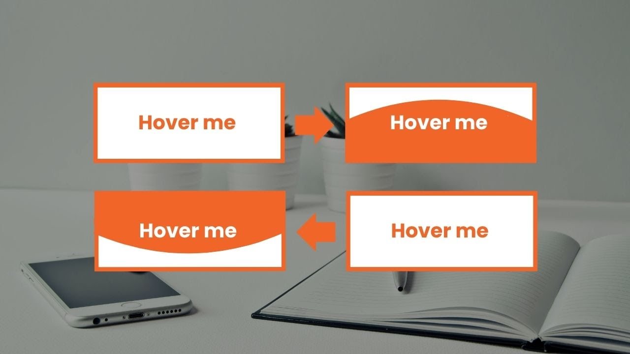 Create A Stunning Circular Swapping Button Effect With Html And Css Css 3448